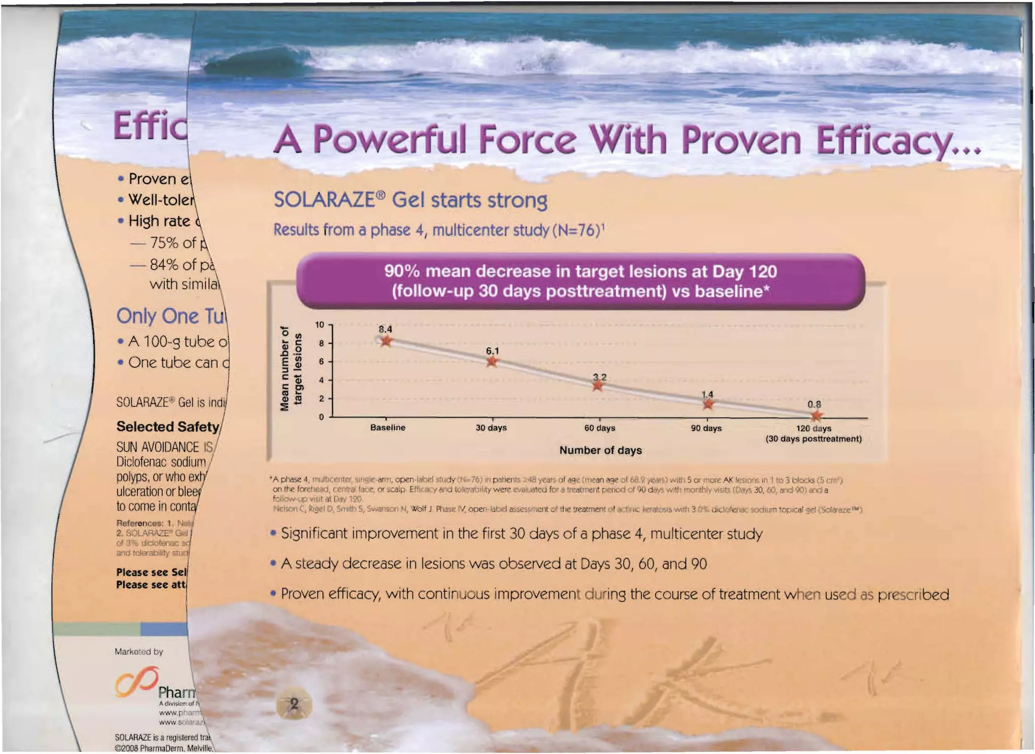 Dtp Solaraze Sales Aid | PDF