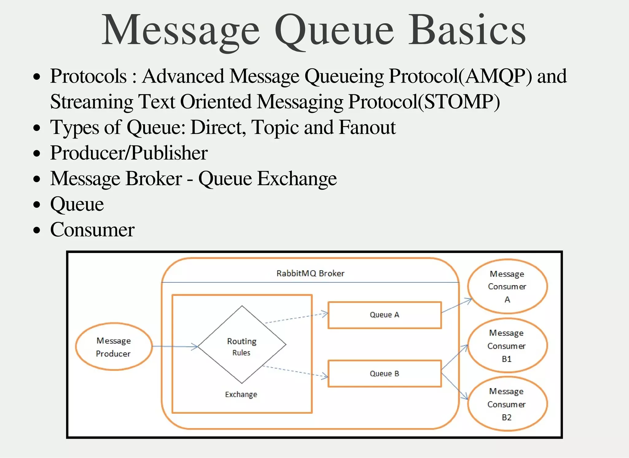 Message Queues a basic overview | PDF