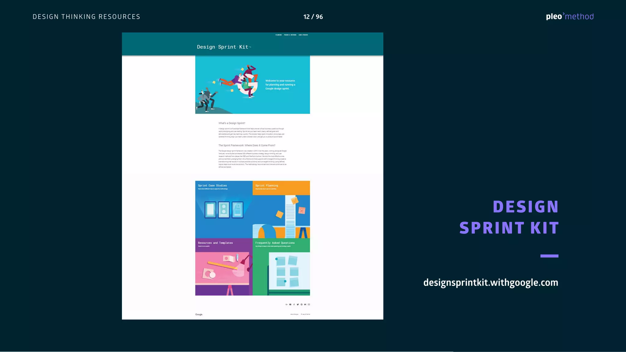 Design Thinking Resources v.03