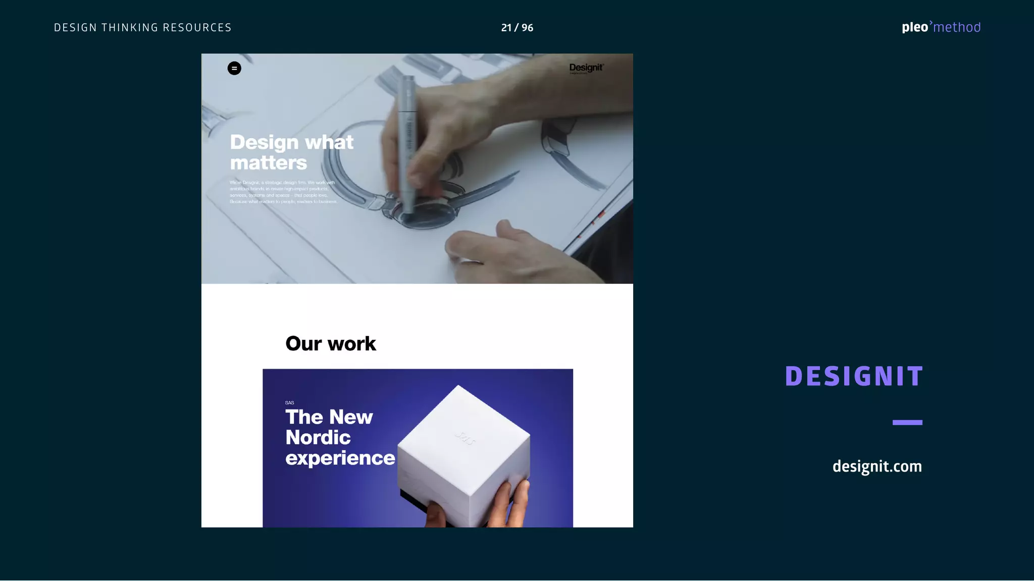Design Thinking Resources v.03