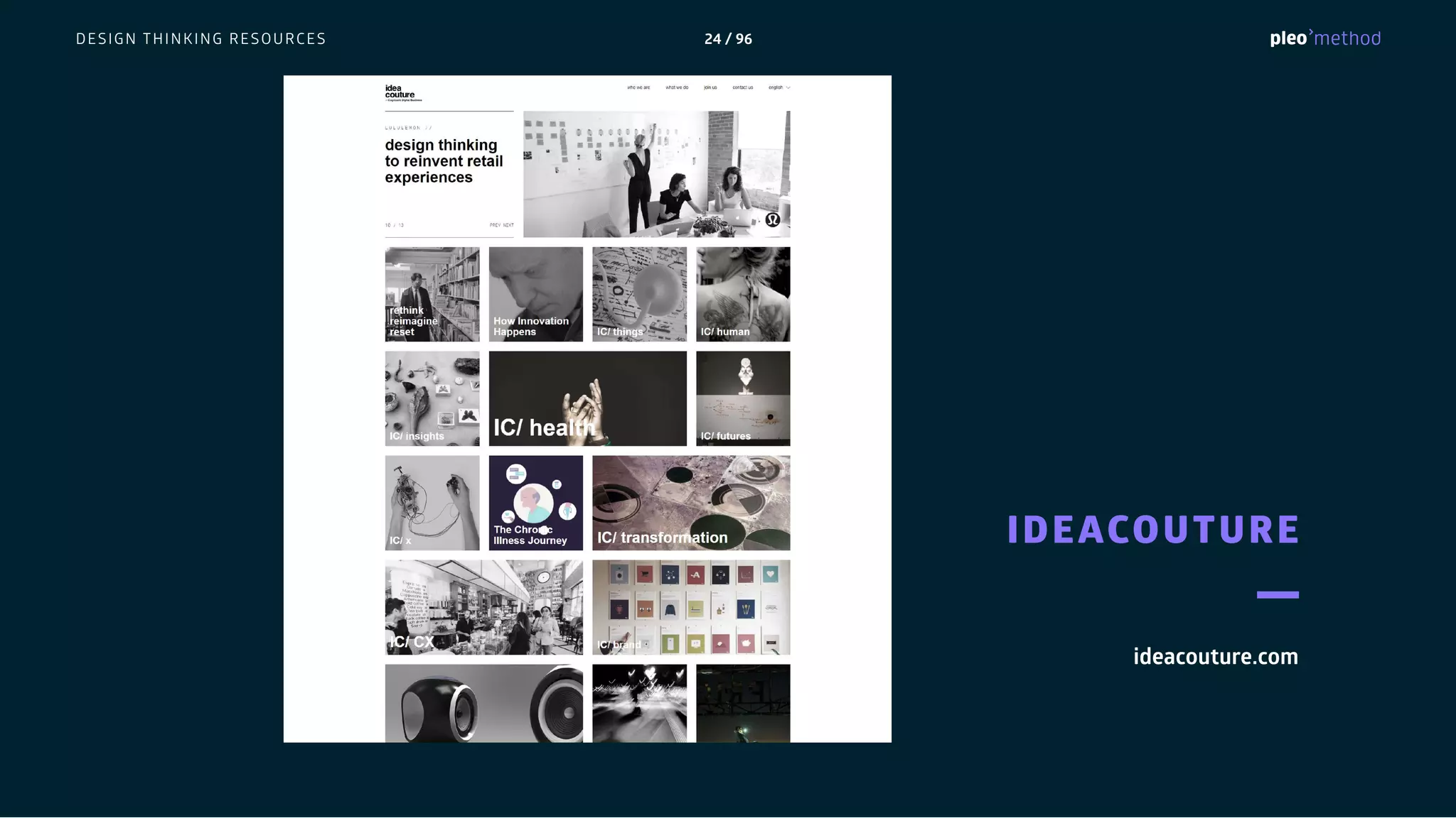 Design Thinking Resources v.03