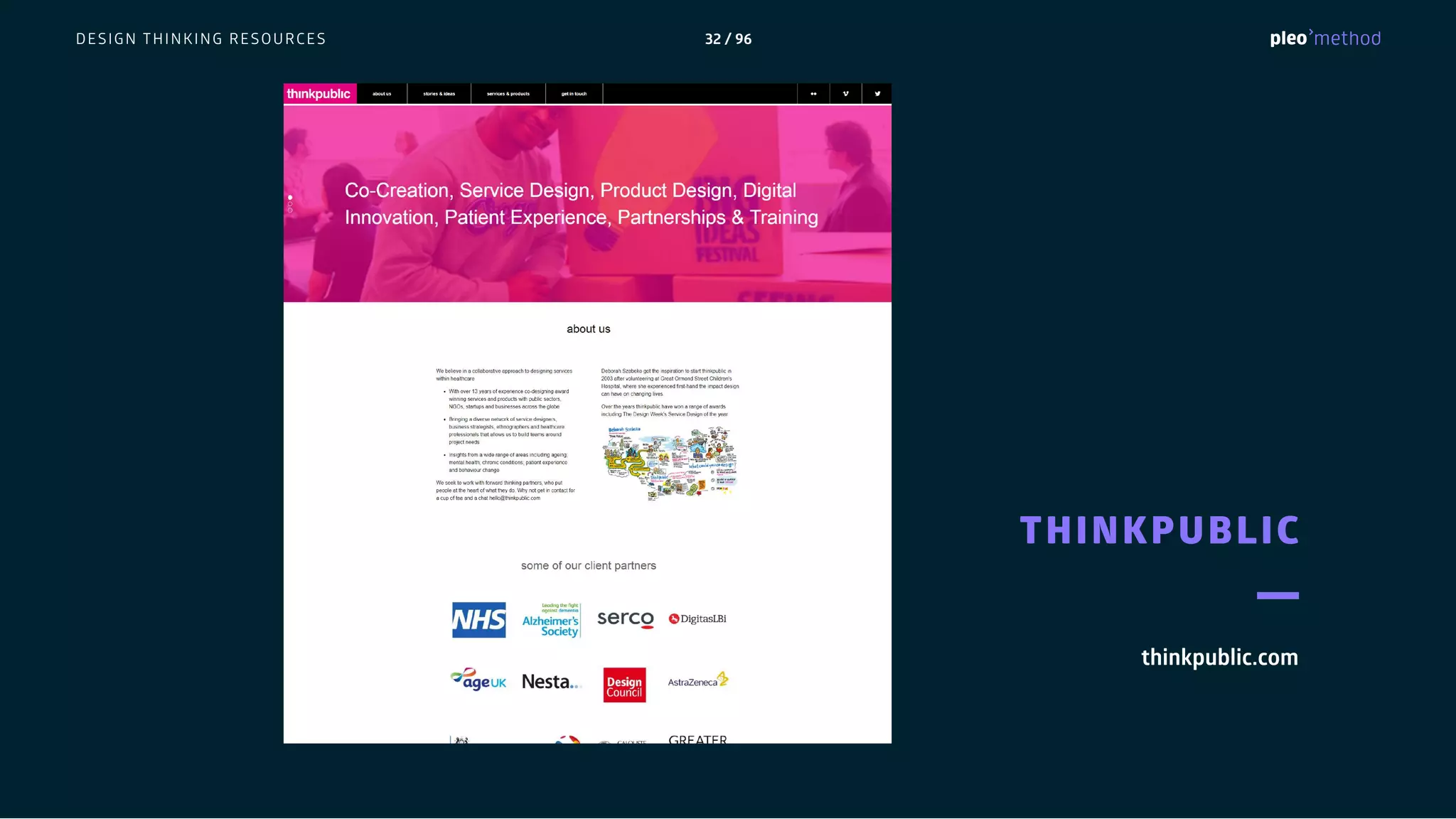 Design Thinking Resources v.03