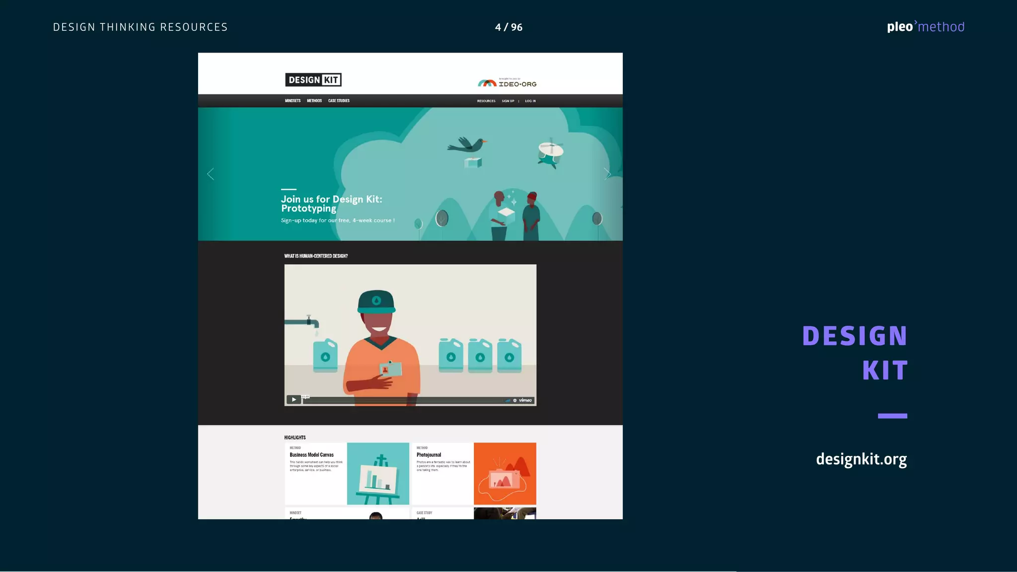 Design Thinking Resources v.03