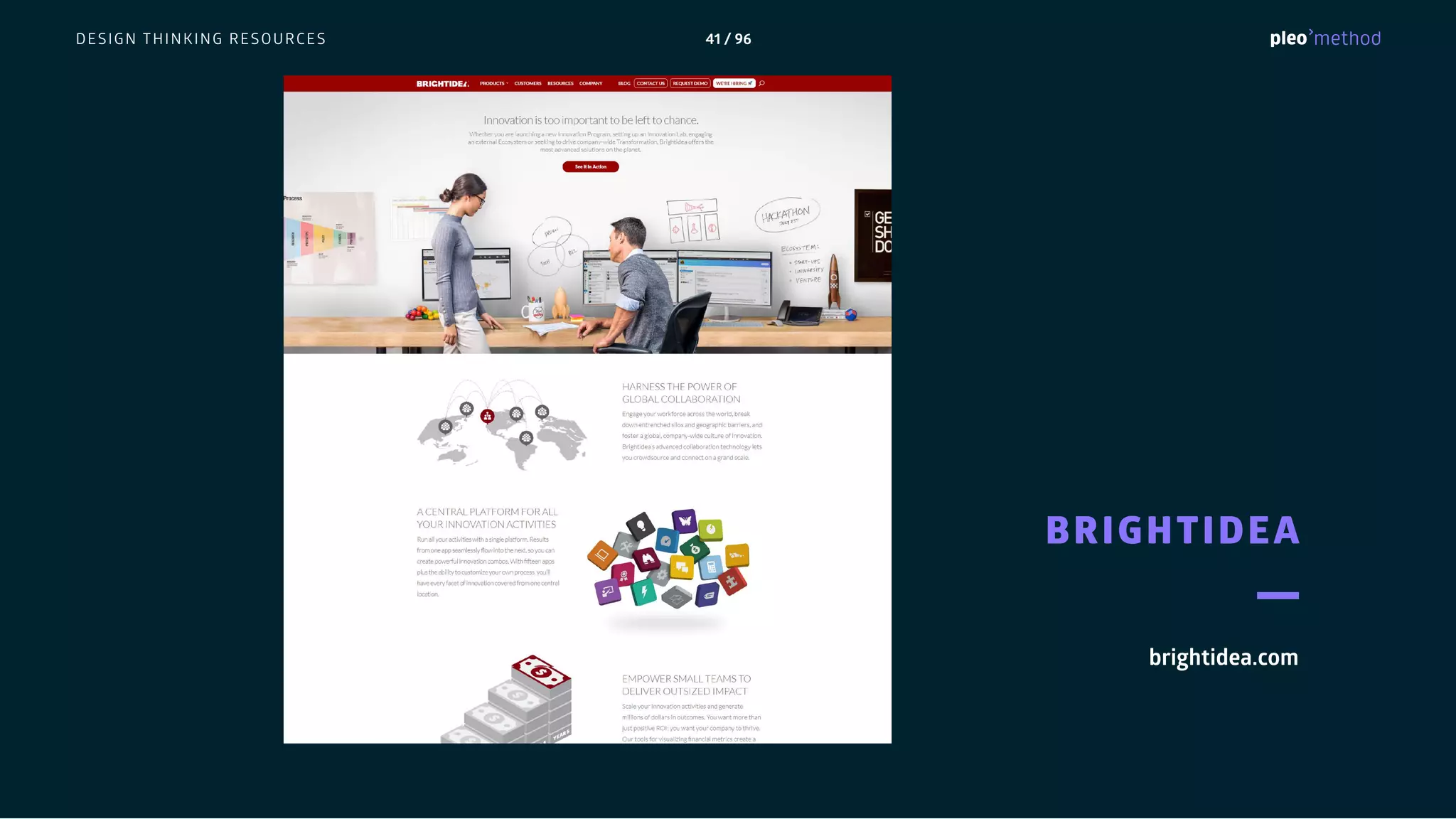 Design Thinking Resources v.03