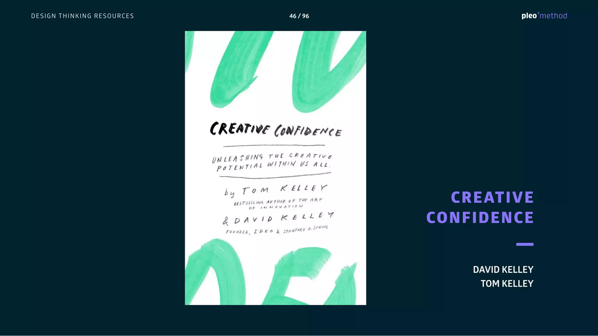 Design Thinking Resources v.03