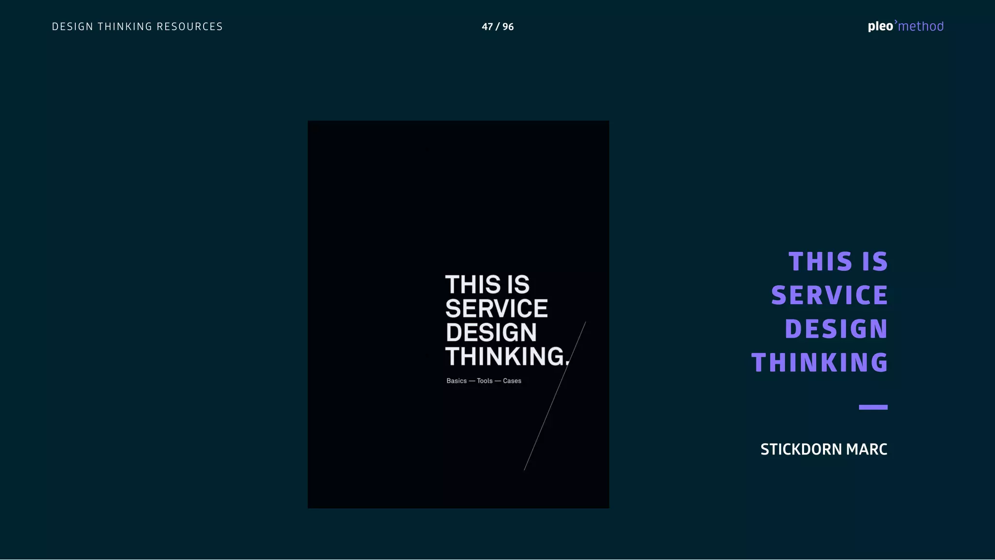 Design Thinking Resources v.03