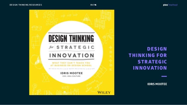Design Thinking Resources v.03