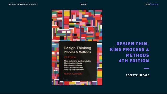Design Thinking Resources v.03