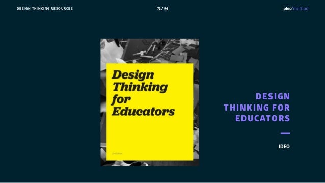 Design Thinking Resources v.03