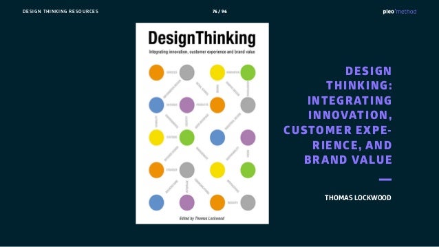 Design Thinking Resources v.03