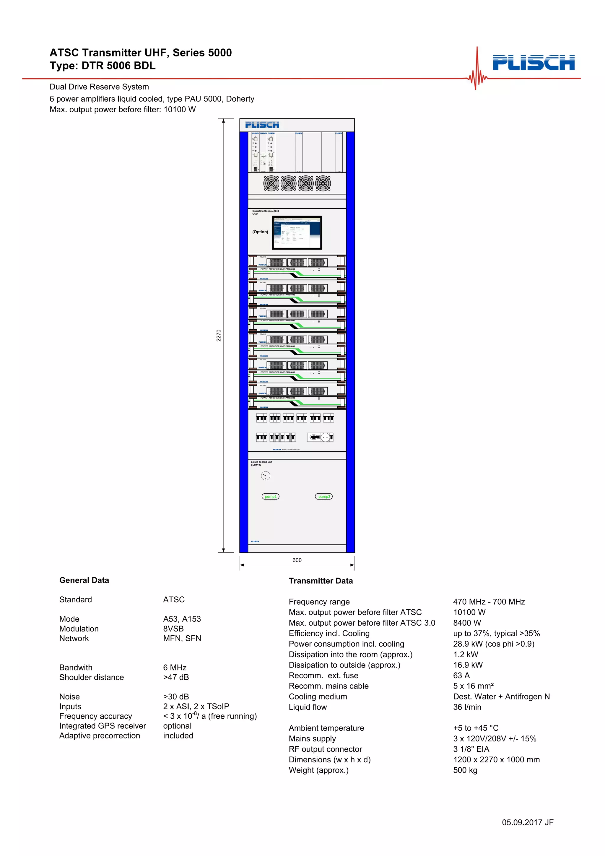 PLISCH ATSC 3.0 DTV Transmitter 10kW in just ONE rack | PDF