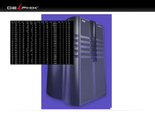 A brief history of DTrace | PPT