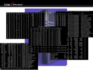 A brief history of DTrace | PPT