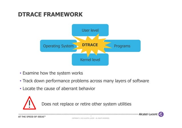 Dtrace Overview | PPT