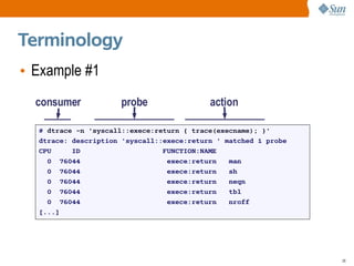 DTrace Topics: Introduction | PPT