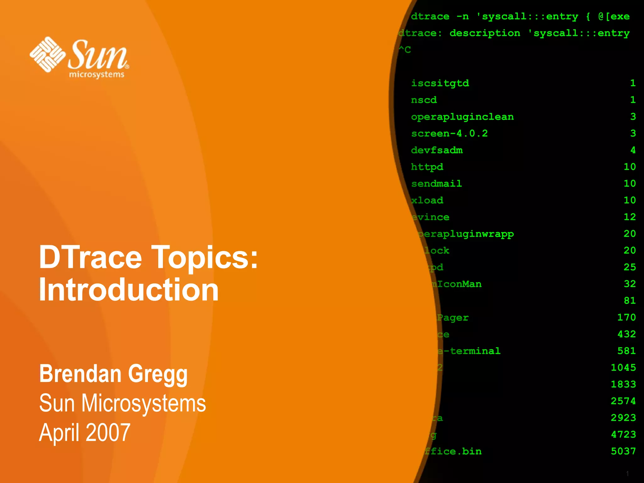 dtrace_topics_intro.pdf