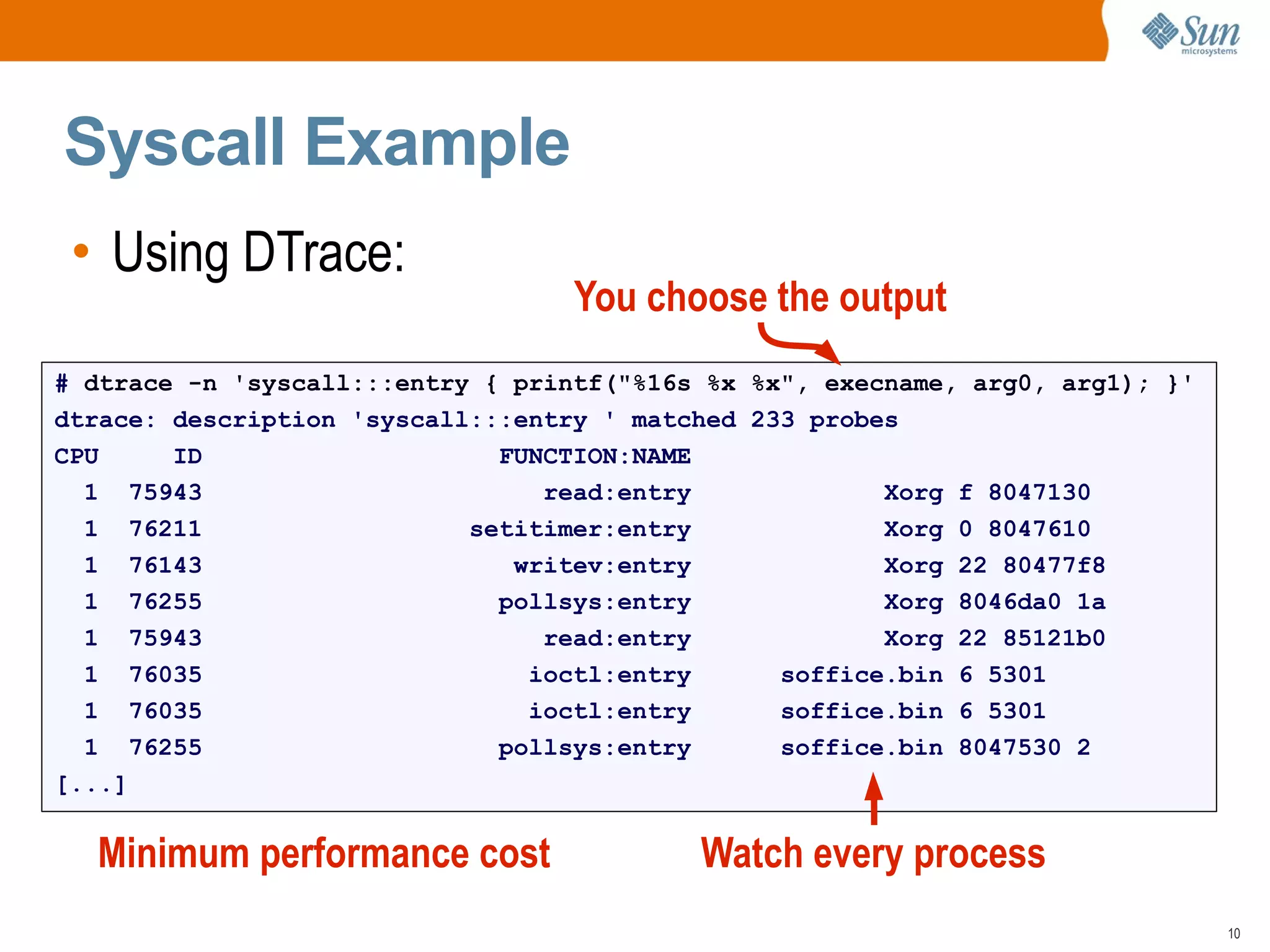 dtrace_topics_intro.pdf