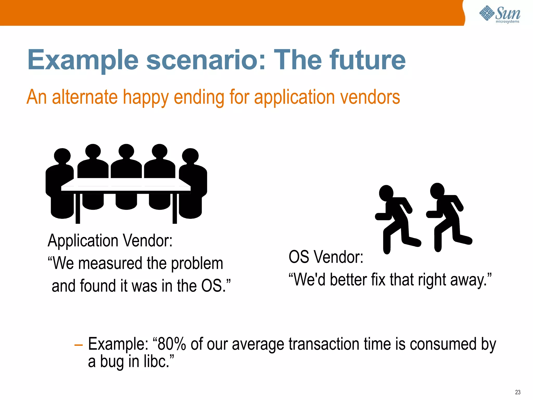 dtrace_topics_intro.pdf