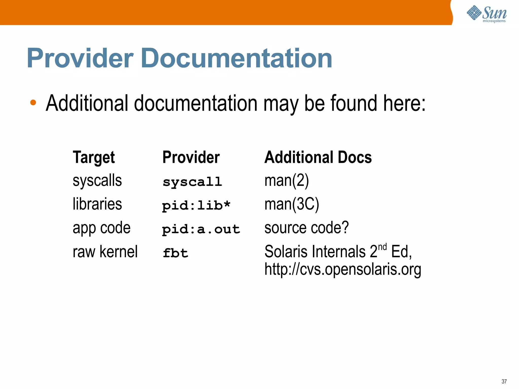 dtrace_topics_intro.pdf
