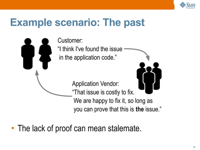 dtrace_topics_intro.pdf