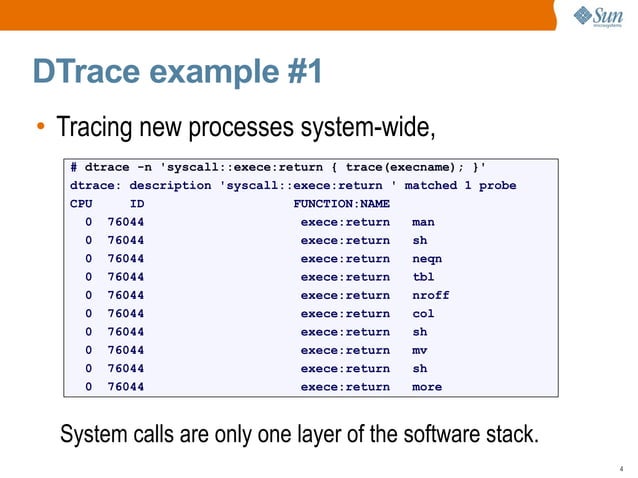 dtrace_topics_intro.pdf