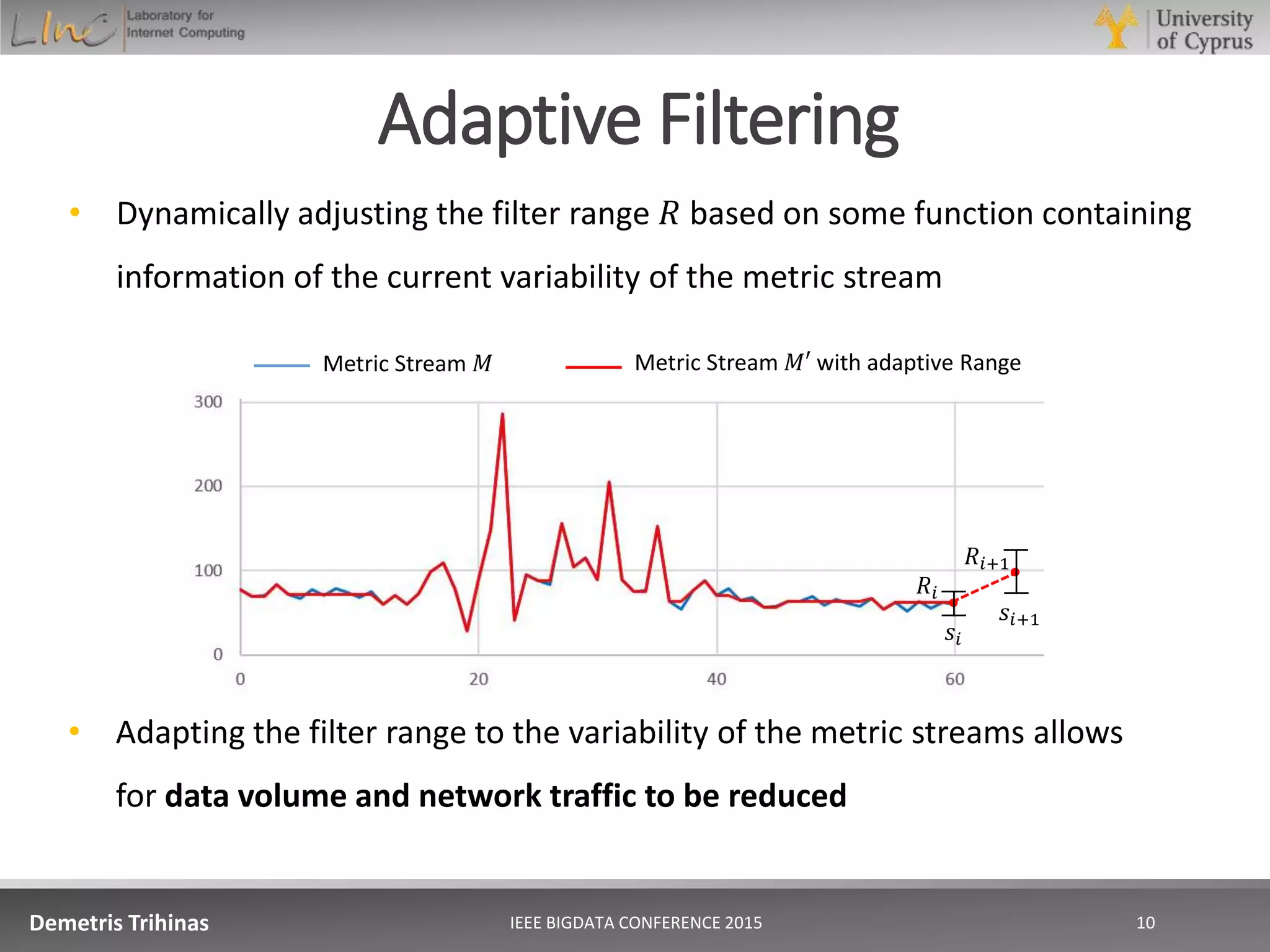 Adam An Adaptive Monitoring Framework For Sampling And Filtering On