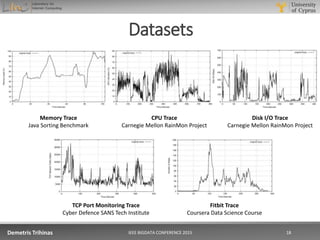 AdaM: an Adaptive Monitoring Framework for Sampling and Filtering on ...