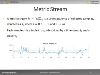 AdaM: an Adaptive Monitoring Framework for Sampling and Filtering on ...