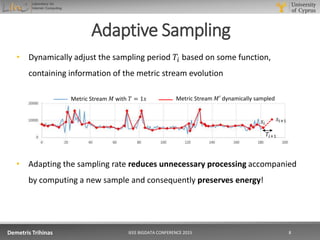 AdaM: an Adaptive Monitoring Framework for Sampling and Filtering on IoT Devices | PPTX