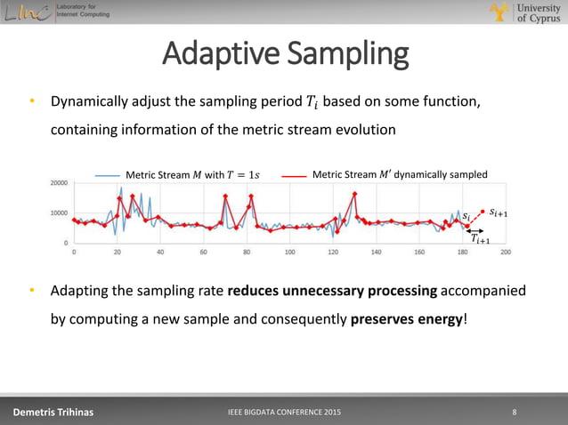 Adam An Adaptive Monitoring Framework For Sampling And Filtering On