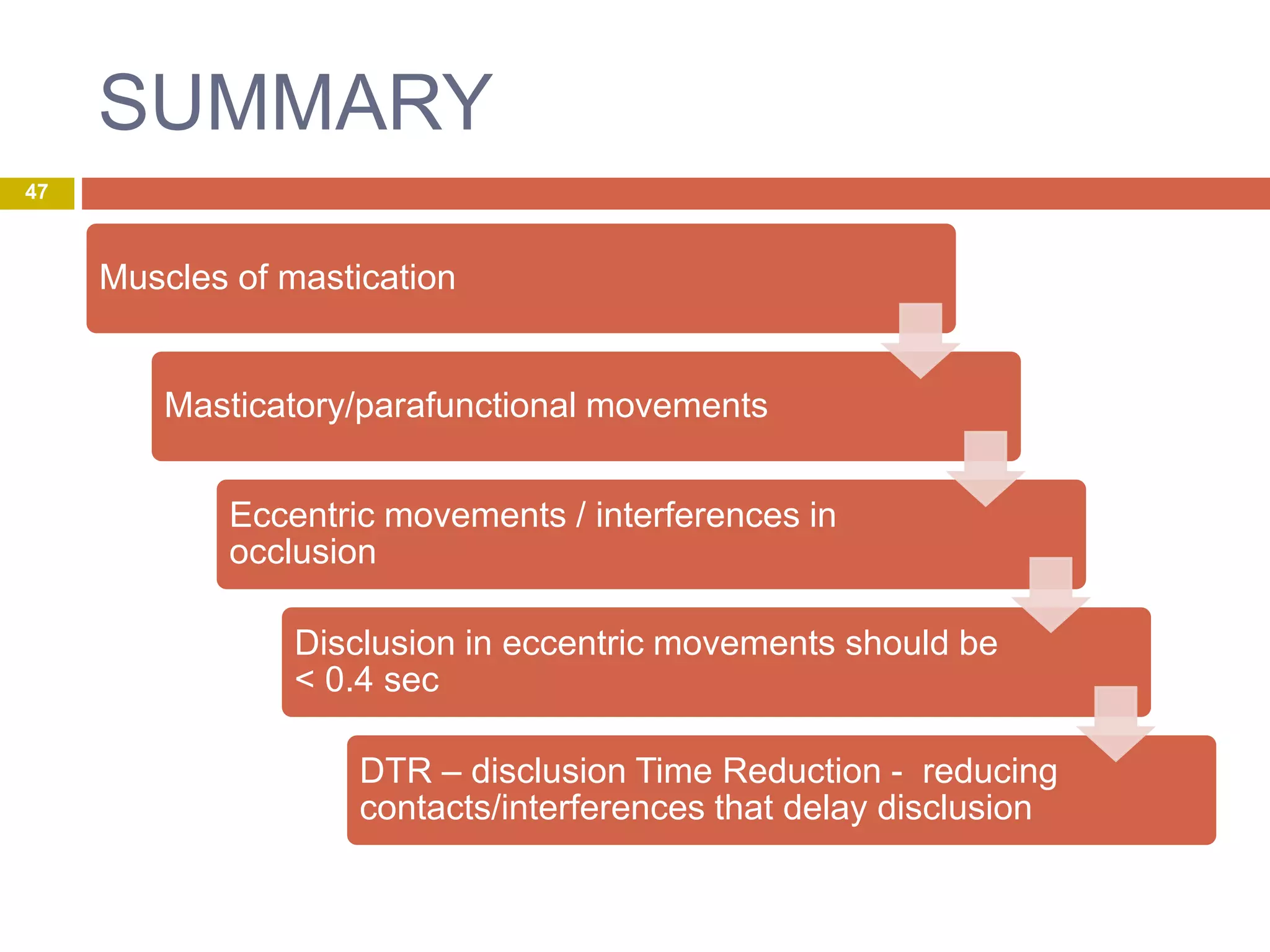 DISCLUSION TIME REDUCTION AND TSCAN APPLICATION | PPTX