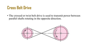 Design of Transmission Systems | PDF