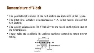 Design of Transmission Systems | PDF