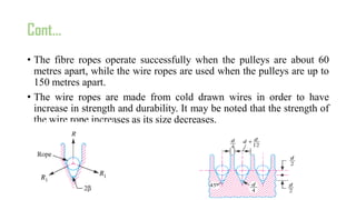 Design of Transmission Systems | PDF