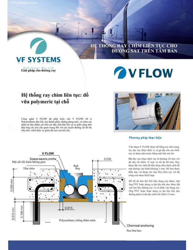 [Dts1] tds vflow_60_a_60e1-tube_ind c august 14 | PDF