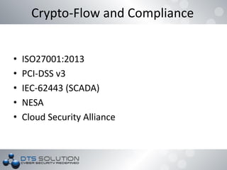 DTS Solution - Crypto Flow Segmentation addressing NESA IAF and ISO27001 compliance | PDF