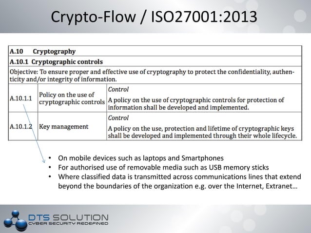 DTS Solution - Crypto Flow Segmentation addressing NESA IAF and ISO27001 compliance | PDF