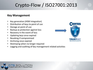 DTS Solution - Crypto Flow Segmentation addressing NESA IAF and ISO27001 compliance | PDF