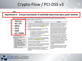 DTS Solution - Crypto Flow Segmentation addressing NESA IAF and ISO27001 compliance | PDF