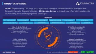 DTS Solution - Company Presentation | PDF