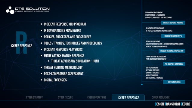 DTS Solution - Cyber Security Services Portfolio | PDF | Internet ...