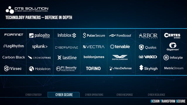 DTS Solution - Cyber Security Services Portfolio | PDF | Internet ...