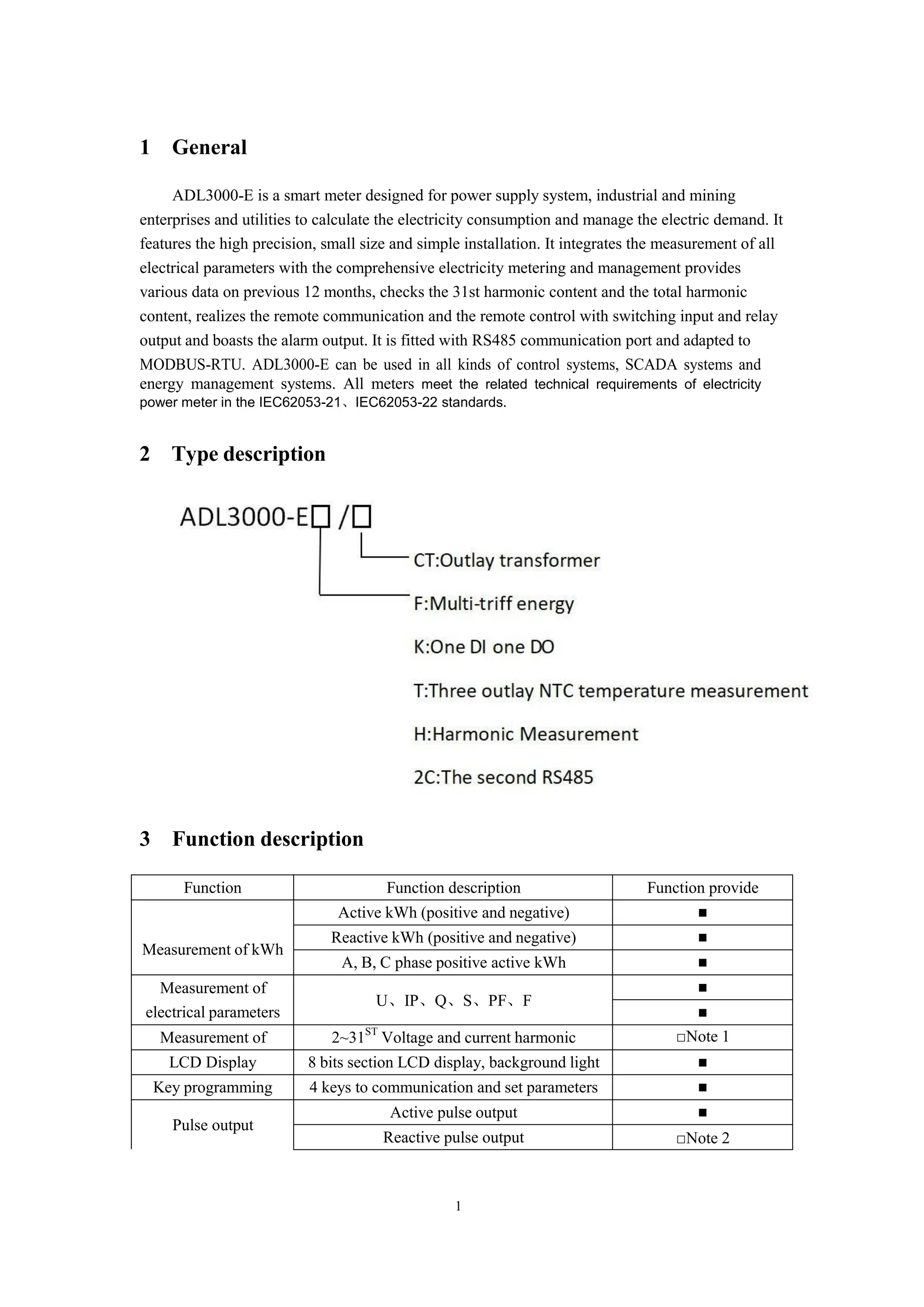 dtsd1352-manual.pdf | Business Utilities | Business