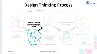 Design Thinking for SDGs | PDF