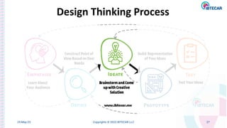 Design Thinking for SDGs | PDF