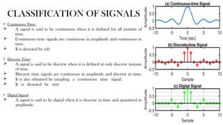 Discrete Time signals and Linear systems.pptx