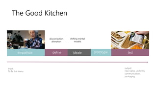 Design Thinking - introduction | PDF