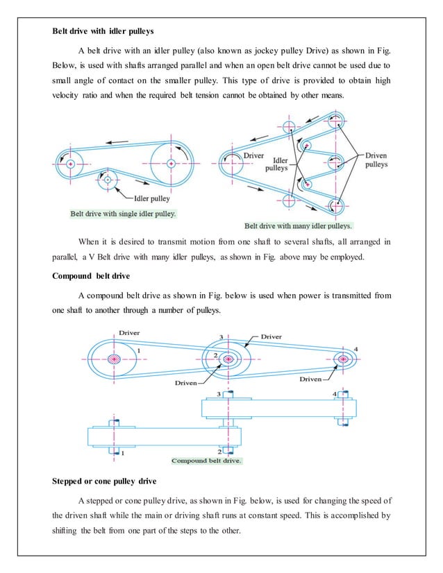 Dts notes new all | PDF