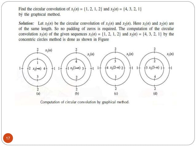 Dtsp Unit Ii Discrete Time System Analysispptx