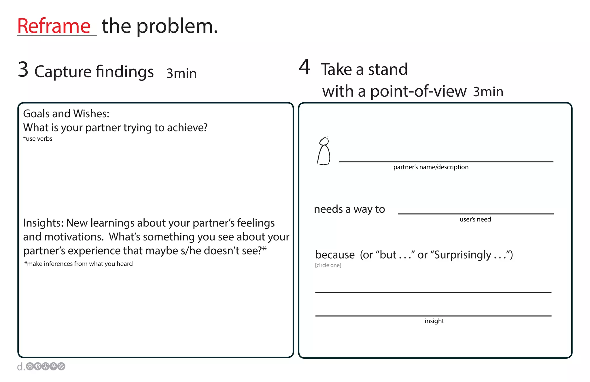 Design Thinking Wallet Worksheets | PDF